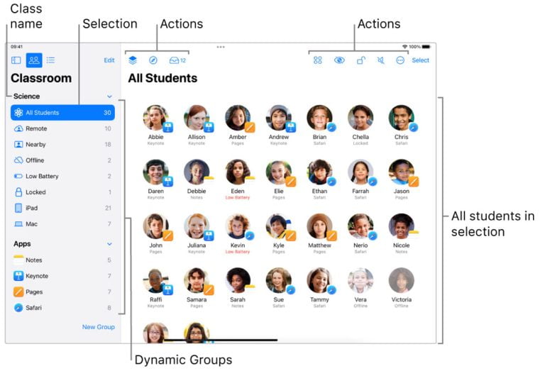 35 of the BEST Educational Apps for Teachers (Updated 2024)