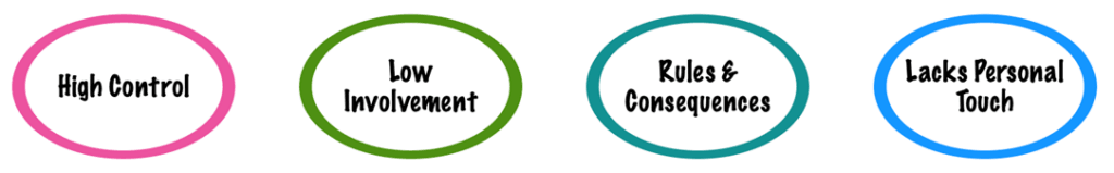 Classroom Management Styles Explained - Which Is Right for You ...