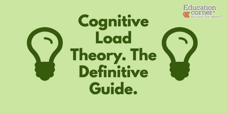 Cognitive Load Theory - The Definitive Guide