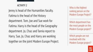 Cognitive Load Theory - The Definitive Guide