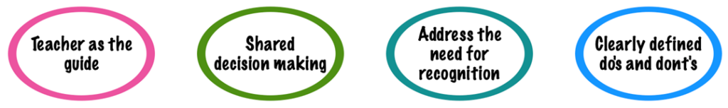 Classroom Management Styles Explained - Which Is Right for You ...