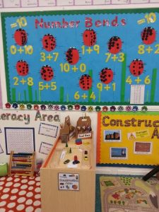 30 Interactive Math Bulletin Board Ideas for Your Classroom - Education ...