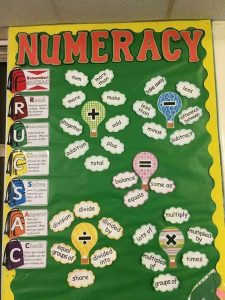 30 Interactive Math Bulletin Board Ideas for Your Classroom - Education ...