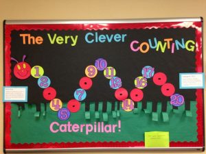 30 Interactive Math Bulletin Board Ideas for Your Classroom - Education ...