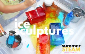 68 Best Chemistry Experiments: Learn About Chemical Reactions