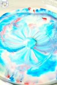 64 Fun & Easy Preschool Science Experiments - Education Corner