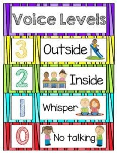 25 Fun and Effective Behavior Chart Ideas for School - Education Corner