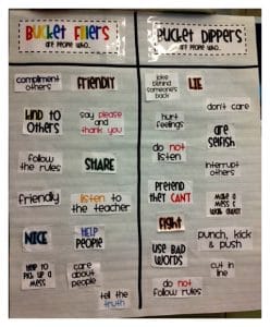 34 Bucket Filler Activities & Ideas to Spread Kindness Every Day ...