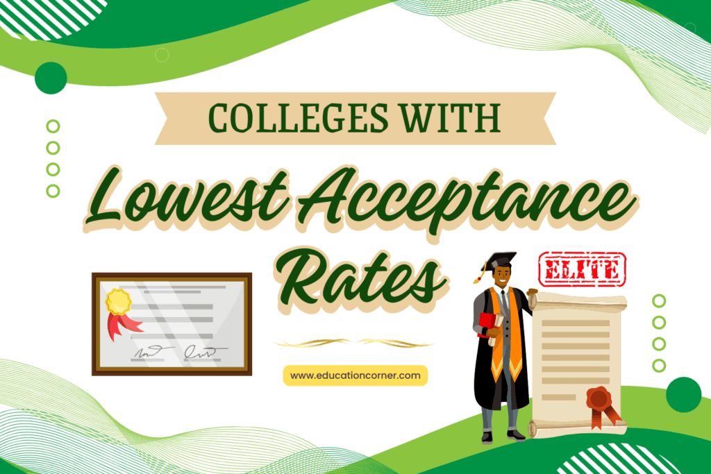 Top 100 Colleges and Universities with Lowest Acceptance Rates in 2025 ...