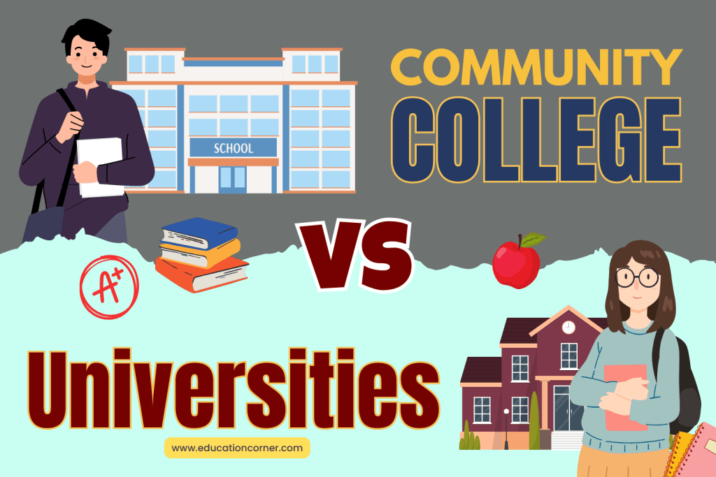 Community College or University: Which Path Is Right for You ...