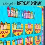 Top 40 Fun Classroom Birthday Bulletin Board Ideas - Education Corner