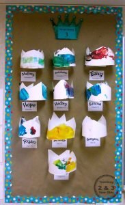 Top 40 Fun Classroom Birthday Bulletin Board Ideas - Education Corner