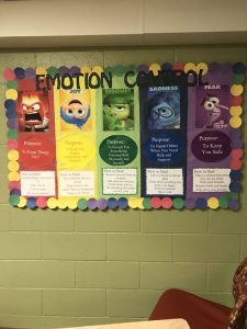55 Magical Disney-Themed Classroom Ideas - Education Corner