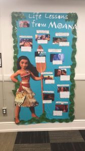 55 Magical Disney-Themed Classroom Ideas - Education Corner