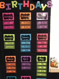 Top 40 Fun Classroom Birthday Bulletin Board Ideas - Education Corner