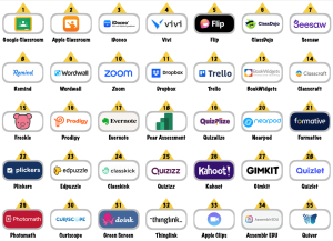 35 of the BEST Educational Apps for Teachers (Updated 2024)