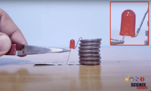 30 Exciting Electricity Experiments and Activities - Education Corner