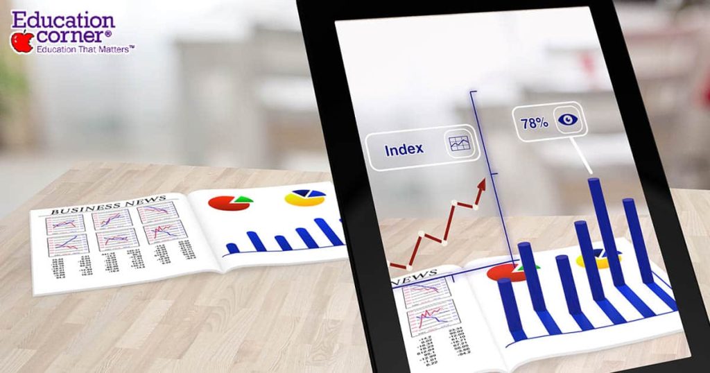 Using Augmented Reality in the Classroom (In-Depth Guide) - Education ...