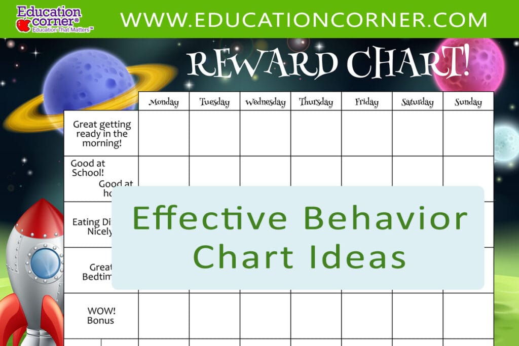 25 Fun and Effective Behavior Chart Ideas for School - Education Corner