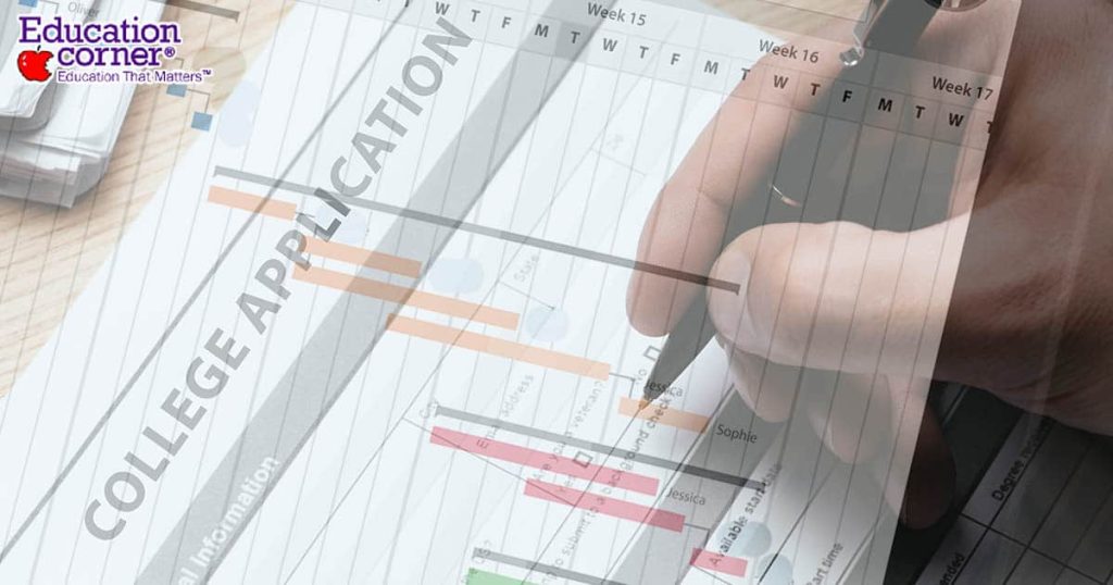 Month-by-Month Senior Year College Application Timeline - Education Corner