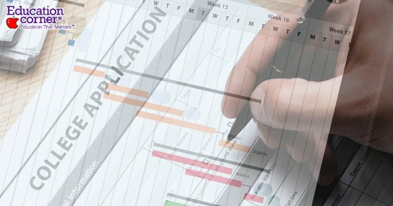 Month-by-Month Senior Year College Application Timeline - Education Corner