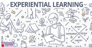 Understanding Experiential Learning: Strategies and Benefits - Education Corner