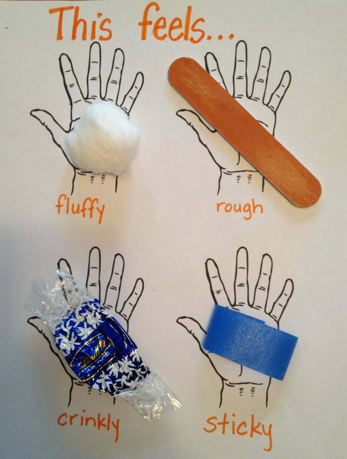 40 Sensory-Rich Five Senses Activities for Kids - Education Corner
