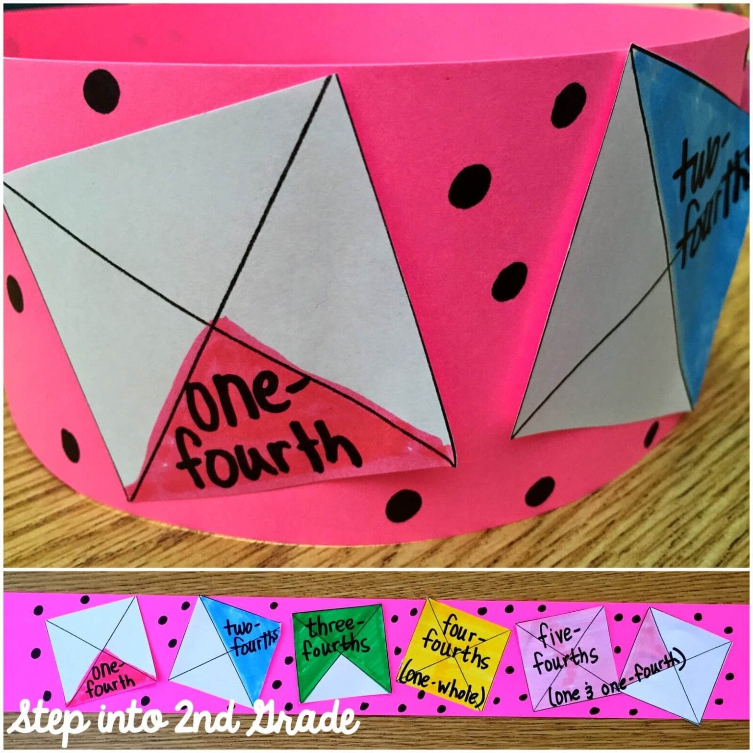 26 Hands-On Fraction Activities That Make Learning Exciting - Education ...