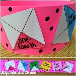 26 Hands-On Fraction Activities That Make Learning Exciting - Education ...