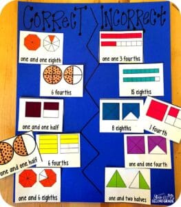 26 Hands-On Fraction Activities That Make Learning Exciting - Education ...