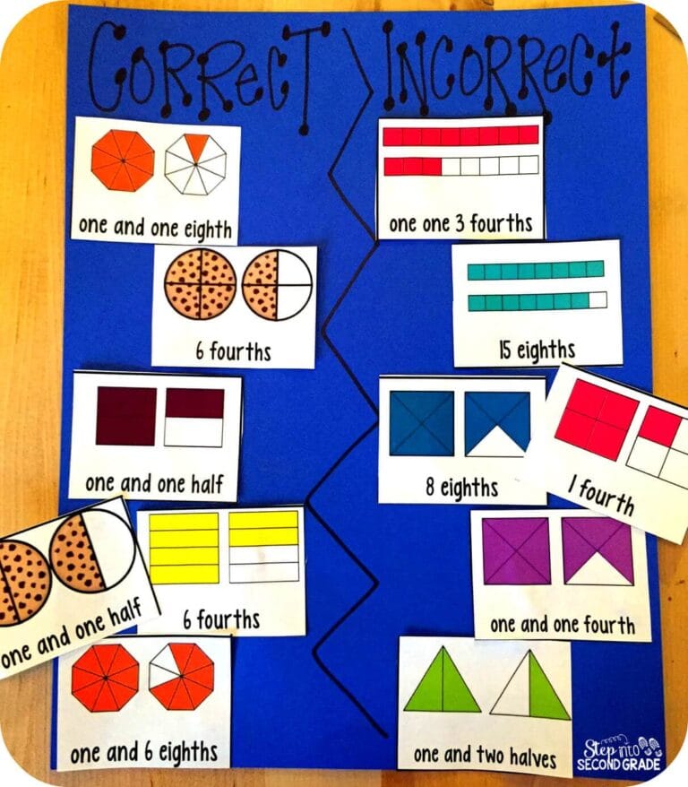 26 Hands-On Fraction Activities That Make Learning Exciting - Education ...