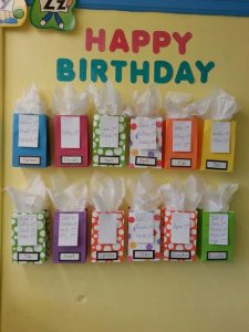 Top 40 Fun Classroom Birthday Bulletin Board Ideas - Education Corner