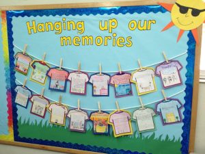 60 Creative Bulletin Board Ideas for the End of the School Year ...