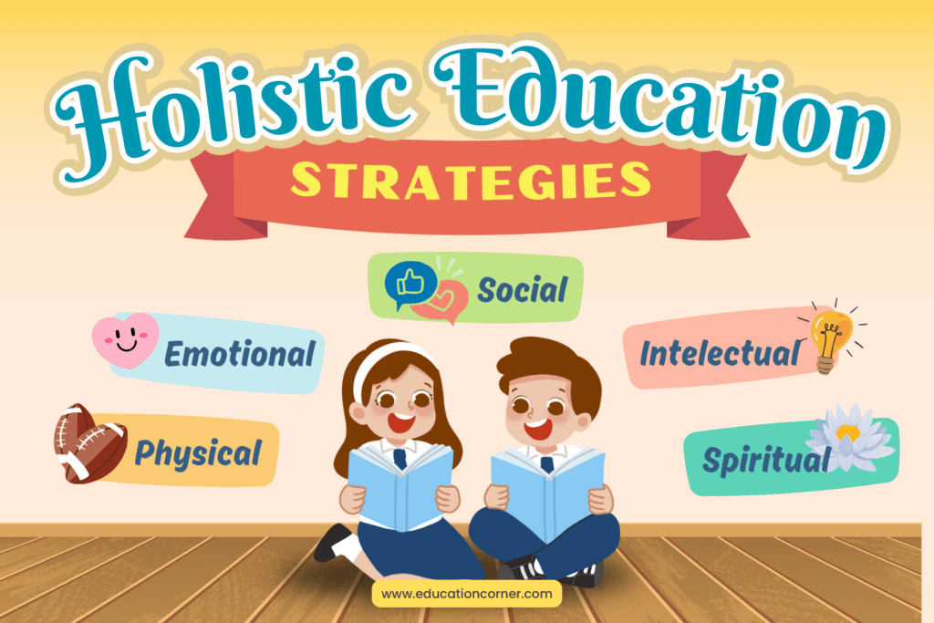Understanding Holistic Education: Strategies and Benefits - Education ...