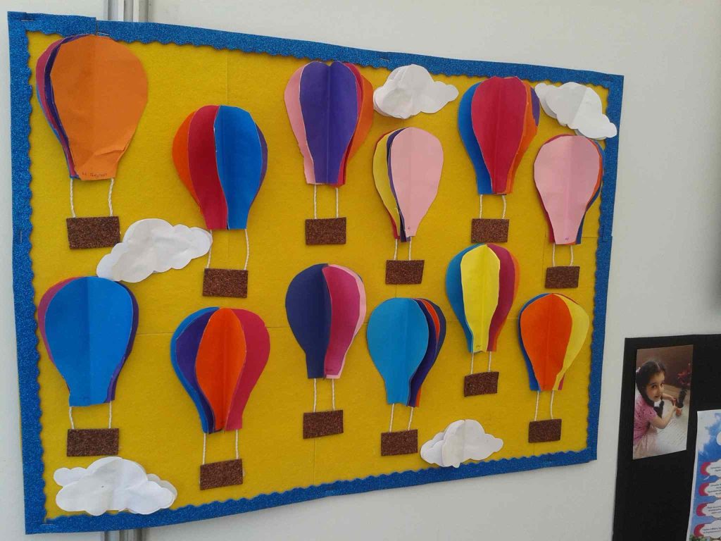 Top 40 Fun Classroom Birthday Bulletin Board Ideas - Education Corner