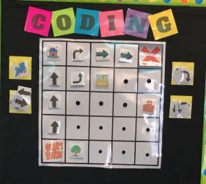 50 Must-Try Interactive Bulletin Boards for a Fun Classroom - Education ...
