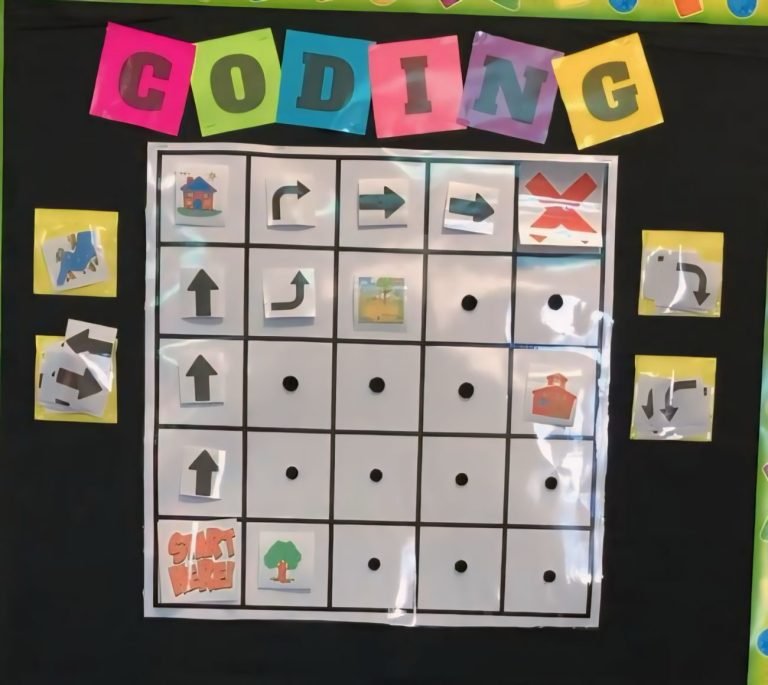 50 Must-Try Interactive Bulletin Boards for a Fun Classroom - Education ...