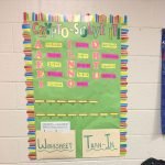 50 Must-Try Interactive Bulletin Boards for a Fun Classroom - Education ...