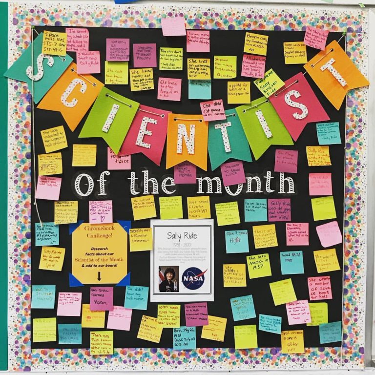 50 Must-Try Interactive Bulletin Boards for a Fun Classroom - Education ...