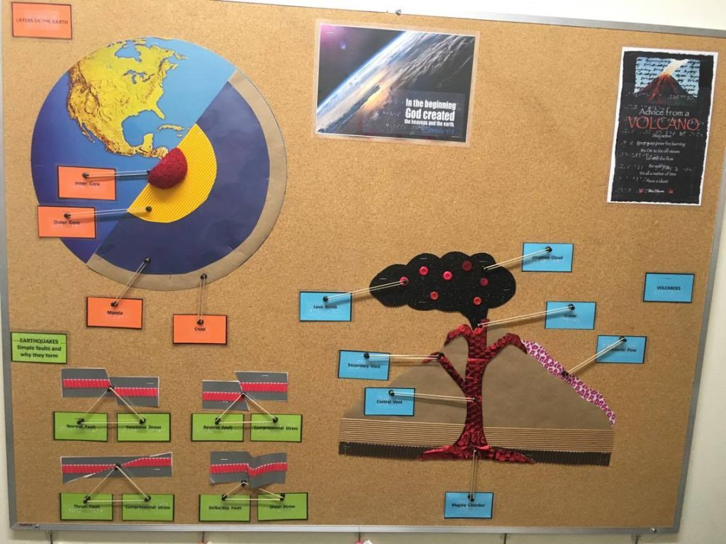 50 Must-Try Interactive Bulletin Boards for a Fun Classroom - Education ...