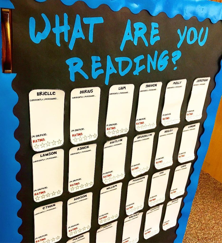 50 Must-Try Interactive Bulletin Boards for a Fun Classroom - Education ...