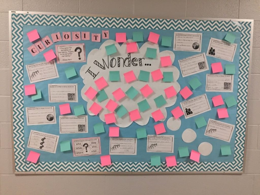 50 Must-Try Interactive Bulletin Boards for a Fun Classroom - Education ...