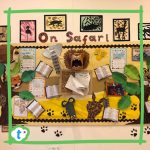 40 Wild & Fun Jungle-Themed Classroom Decoration Ideas - Education Corner