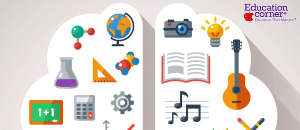 Discover Your Learning Style: The Definitive Guide - Education Corner