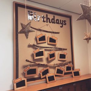 Top 40 Fun Classroom Birthday Bulletin Board Ideas - Education Corner