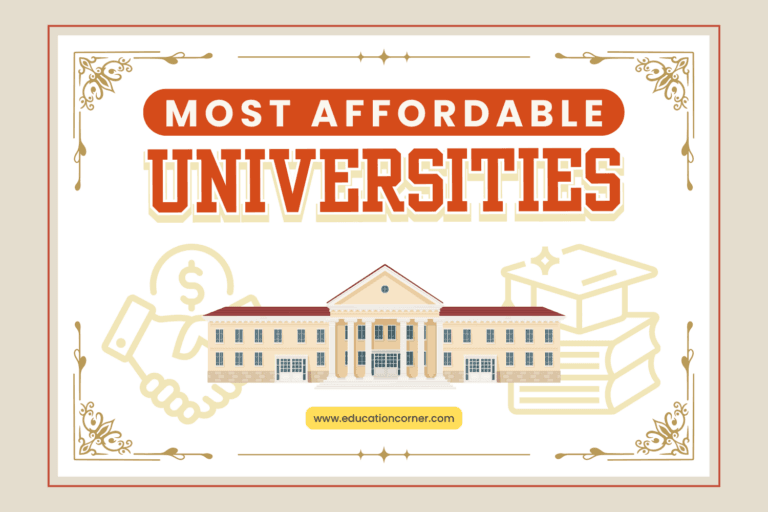 Top 100 Most Affordable Colleges and Universities in 2025 - Education ...