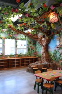 50 Inspiring Nature-Themed Classroom Ideas - Education Corner