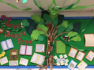 50 Inspiring Nature-Themed Classroom Ideas - Education Corner