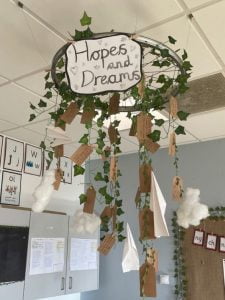 50 Inspiring Nature-Themed Classroom Ideas - Education Corner