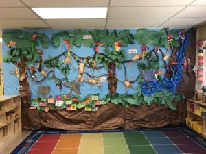 50 Inspiring Nature-Themed Classroom Ideas - Education Corner
